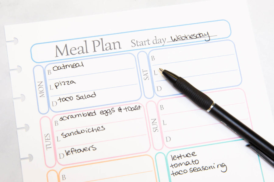 Meal Planning Made Simple [A Complete Guide] - Tasty Sunrise